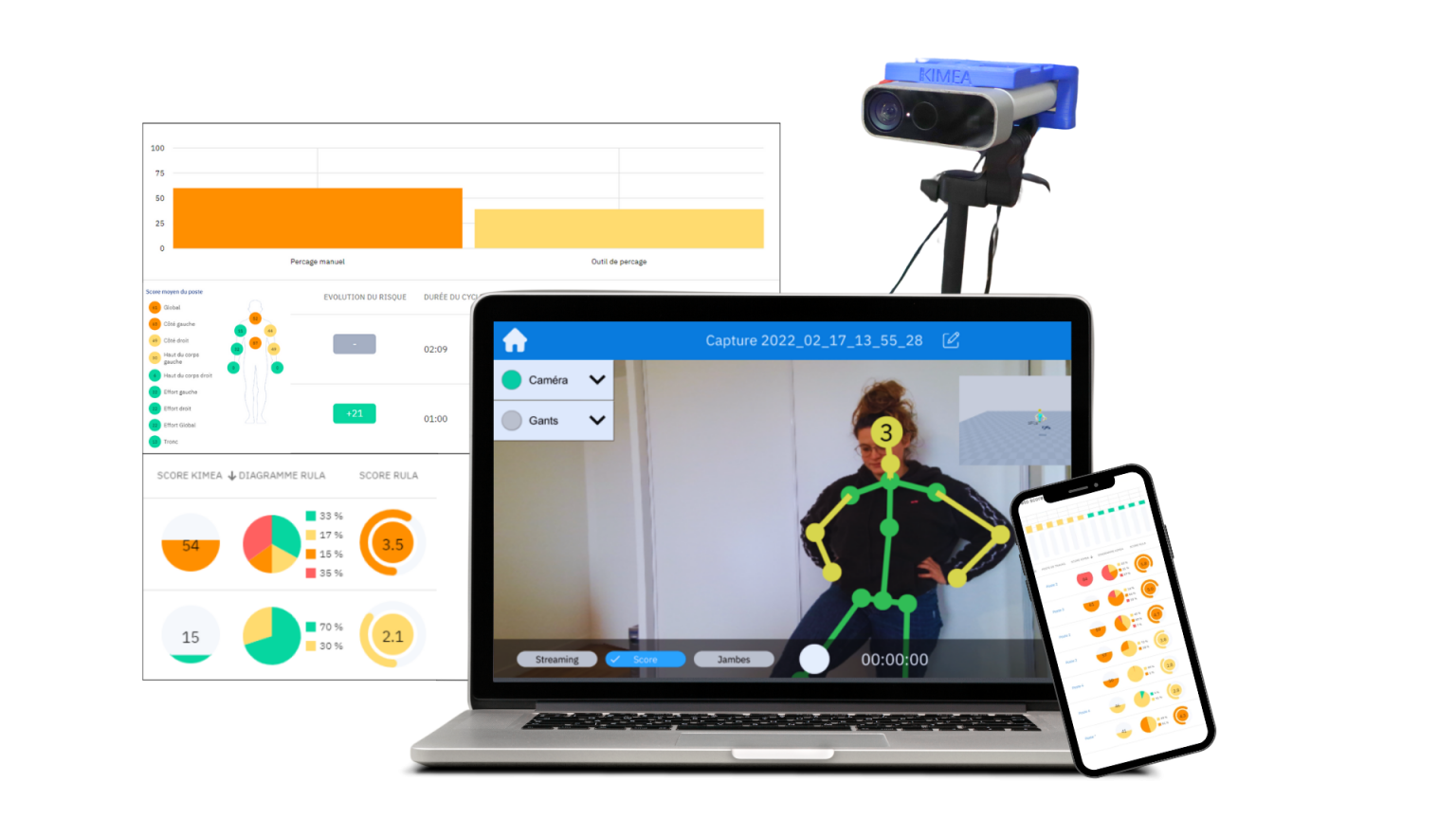 Zoom sur Kimeacloud - Pôle Images & Réseaux